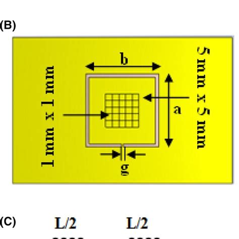 Csrr And Pcsrr Structure A S21 Spectra And B Electric Field