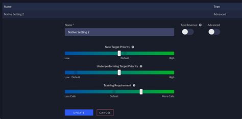Predictive Routing Most Common Use Cases Ringba