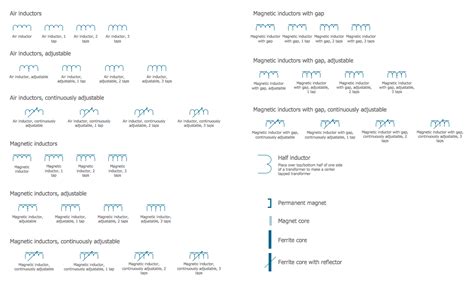 [diagram] Wiring Diagram Symbol Twisted Pair Wiringschema Com