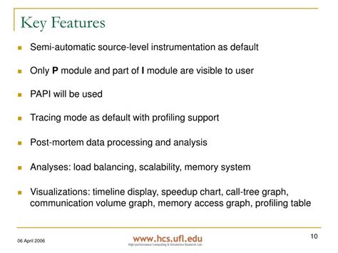 Ppt Parallel Performance Wizard Introduction Powerpoint Presentation