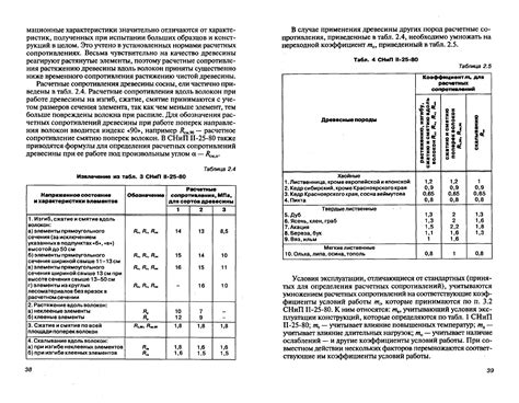 Сетков В.И., Сербин Е.П. Строительные конструкции. Учебник