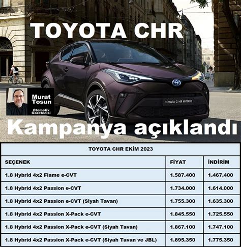 Toyota CHR Fiyat Listesi Ekim Toyota Kampanya CHR Km