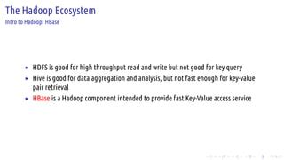 Intro To Hadoop Ecosystem And Apache Kylin PPT