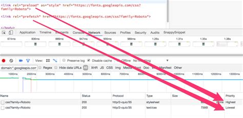 Aumentare Le Performance Con Prefetch E Preload SpeedyWordpress