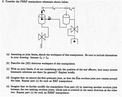 3 Consider The PRRP Manipulator Schematic StudyX