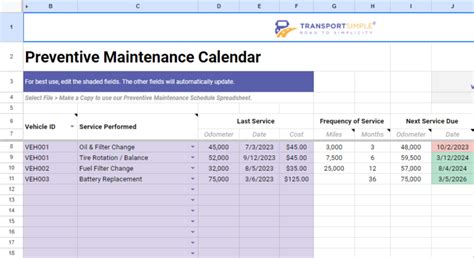 Preventive Maintenance Schedule TransportSimple Resources