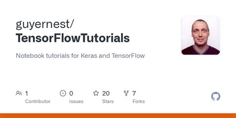 tensorflowtutorials keras mnist ipynb at master · guyernest