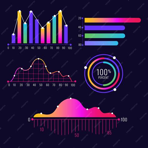 Premium Vector Gradient Data Visualization Design
