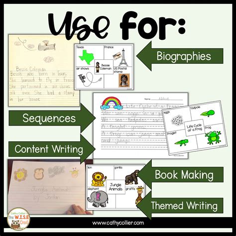 Four Square The Right Way Teaching Kindergartners To Write Sentences The WISE Owl