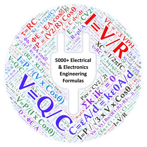 Basic Electrical Engineering Formulas