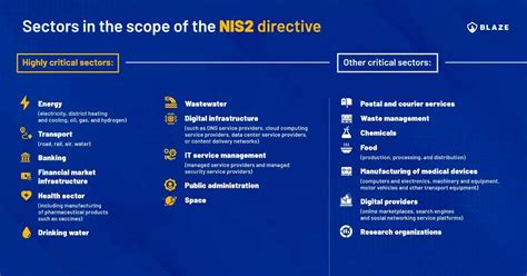 Achieving Nis2 Compliance 10 Steps To Follow