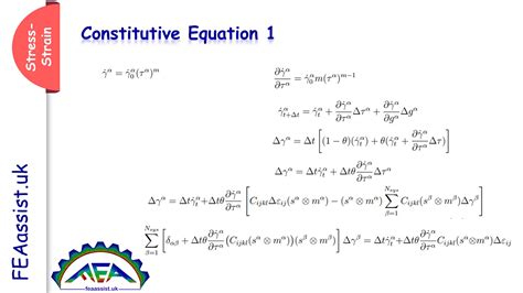 Abaqus Crystal Plasticity UMAT Tutorial Learn It Easily And Quickly