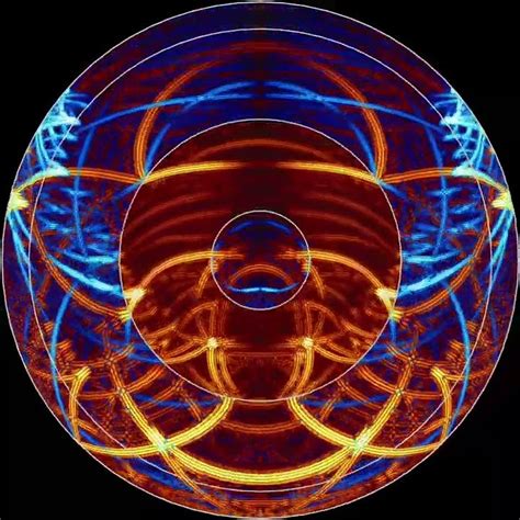 Seismic Wave Propagation Modeling Using The Distributional Finite Difference Method Youtube