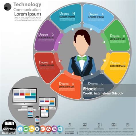 그림 Businessdesign 아이디어와 개념은 창의성을 생각합니다 성공을 위해 계획 생각 검색 분석 의사 소통 미래 지향적