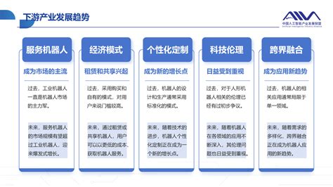 中国人工智能产业发展联盟正式发布《2024具身智能全景图10》通信世界网