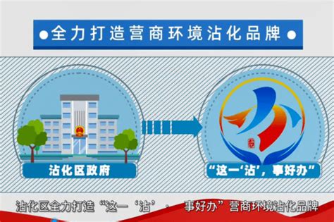 “这一‘沾·事好办”，服务企业我在线活动发展政策