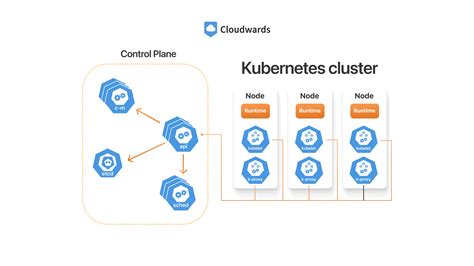 difference between docker and kubernetes a full comparison