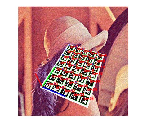 Detection Of Aruco Boards Demo