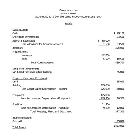 22 Balance Sheet Examples Download In Word Pdf