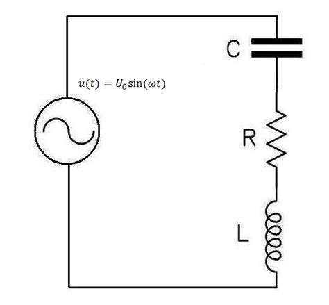 Runge Kutta Matlab Code