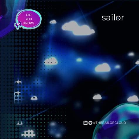 Sailorcloud On Linkedin Cloudcomputing Multicloud Hybridcloud Technology Cloud Didyouknow…