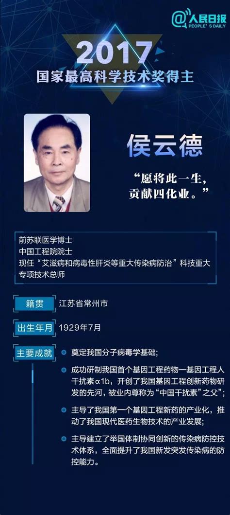 两院士获国家最高科技奖！其中一位被称为“火药王” 科普中国网