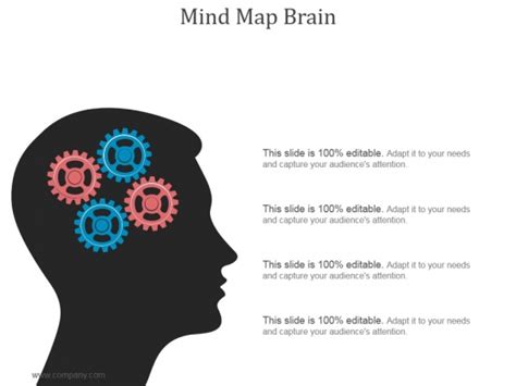 Mind Map Brain Ppt PowerPoint Presentation Introduction PowerPoint Templates