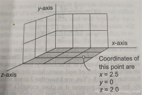 Idea报错：the Injection Point Has The Following Annotations 程序员大本营