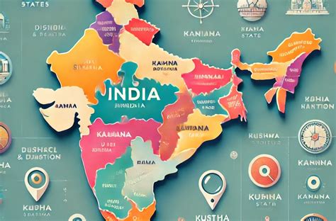 Dependent Dropdown Of States And Districts Using Mysql Php