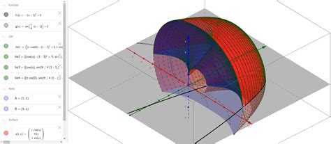 Area Between Curves Rotation Around Y Axis GeoGebra