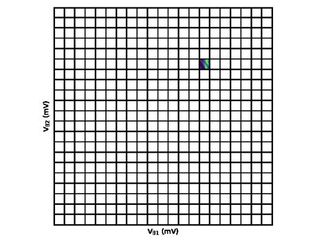 GitHub Oxquantum Repo Drl For Quantum Measurement Deep Reinforcement Learning For Efficient