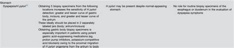 Forrest Classification Gutsandgrowth