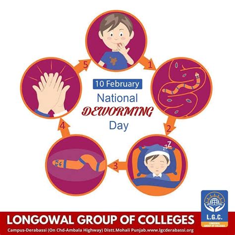 National Deworming Day