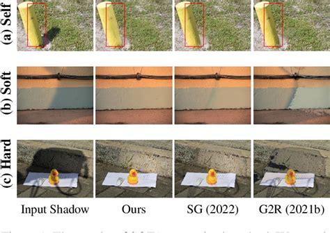 Shadowdiffusion Diffusion Based Shadow Removal Using Classifier Driven
