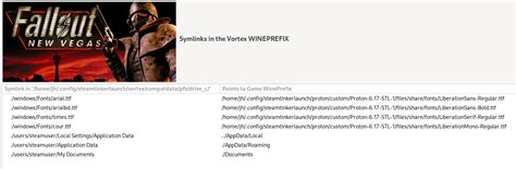 Symlinking Vortex Directories Fails On Arch Linux For Fallout New Vegas