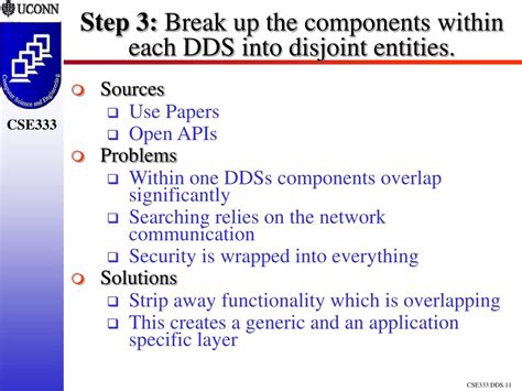 ppt a system for creating specialized dds architectures powerpoint