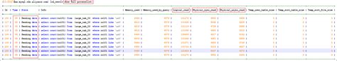 Apsaradb Rds For Mysqlインスタンスのiops使用率が高い場合はどうすればよいですか。 Alibaba Cloud