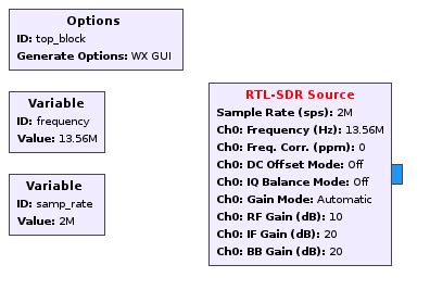 Sniffing And Decoding Nfc With A Dvb T Stick Rtl Sdr And Gnuradio Nothing To See Here