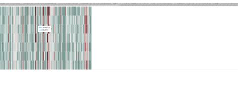 Bug Doesnt Render Color Block When Plotwidth Is Very Large · Issue