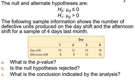 Solved The Null And Alternate Hypotheses Are Ho Moso H Md
