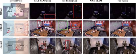 Figure 8 From Efficient Map Fusion For Multiple Implicit Slam Agents Semantic Scholar