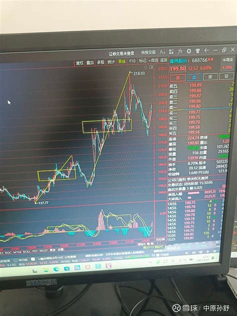 始为什么都喜欢快688766普冉股份 1 30分钟级别的2 199 80 218 93是无风险套利3 几天之内就要10个点但是