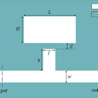 Schematic Of The Multimode Cavity Coupled MDM System Download Scientific Diagram