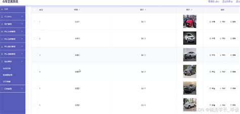 Nodejs毕设斗车交易系统程序论文 Csdn博客