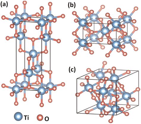Titanium Dioxide Structure And Useschemicalbook