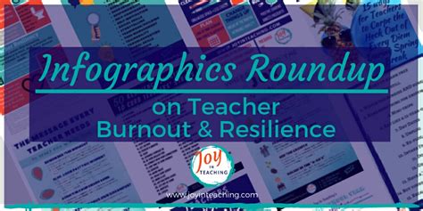 Infographics Roundup On Teacher Burnout And Resilience Joy In Teaching