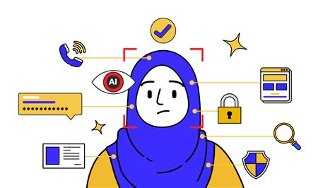 Multiply Explains How Do You Protect Yourself From AI Scams Blog Multiply