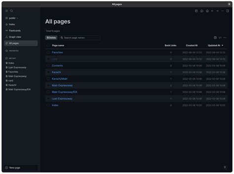 Publish Does Not Export Any Pages · Issue 6272 · Logseqlogseq · Github
