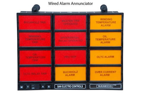 Saneco Wired Alarm Annunciator 110v At ₹ 6400piece In Bengaluru Id