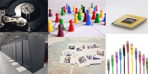 Top 10 System Design Interview Questions For Software Engineers Hackernoon